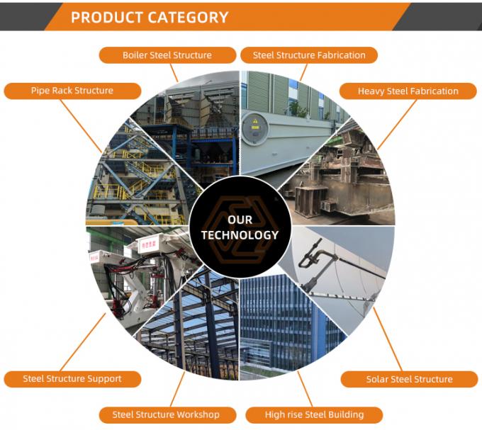Modular Construction Pre Engineered H Section Steel Framing System For ...